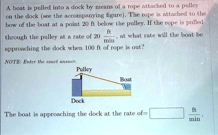 SOLVED: A boat is pulled into a dock by means of a rope attached to a ...