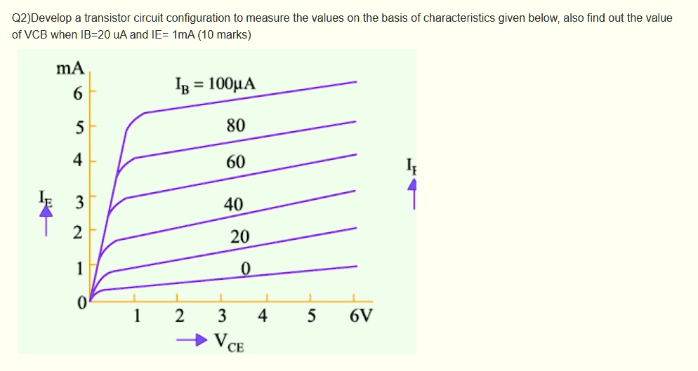 SOLVED: Q2) Develop a transistor circuit configuration to measure the ...