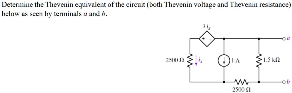 Determine the Thevenin equivalent of the circuit (both Thevenin voltage and Thevenin resistance ...