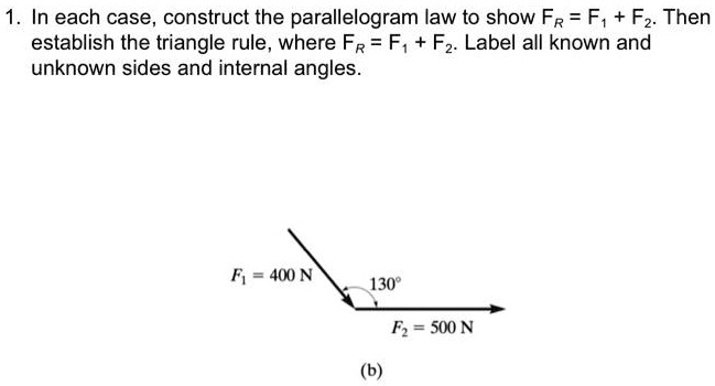 1. In each case, construct the parallelogram law to show FR = F1 + F2 ...