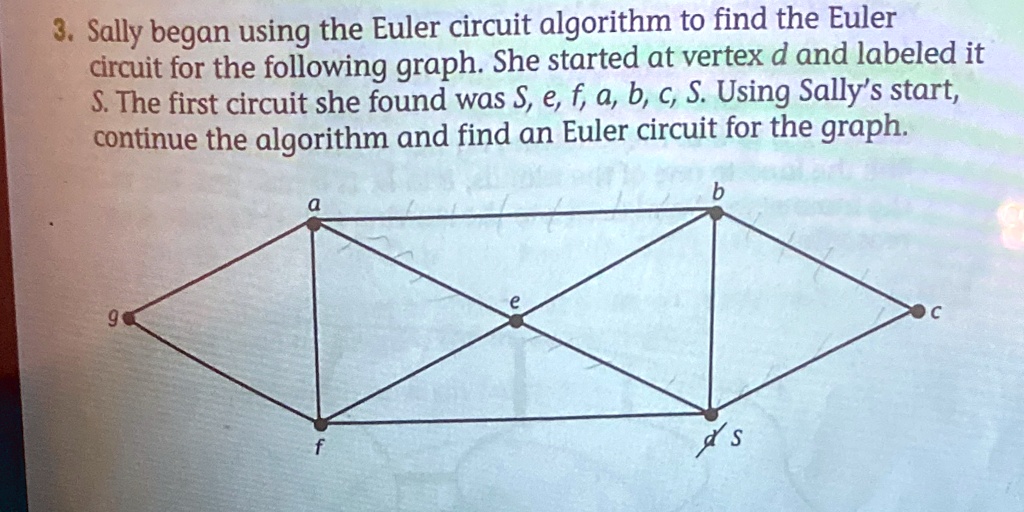 Solved 3 Sally Began Using The Euler Circuit Algorithm To Find The Euler Circuit For The 4303