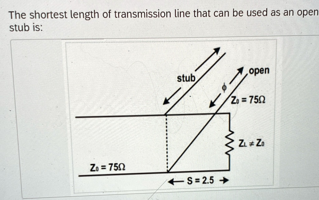 SOLVED: The shortest length of transmission line that can be used as an ...