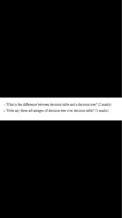 SOLVED: What is the difference between a decision table and a decision ... SOLVED: What is the difference between a decision table and a decision ...