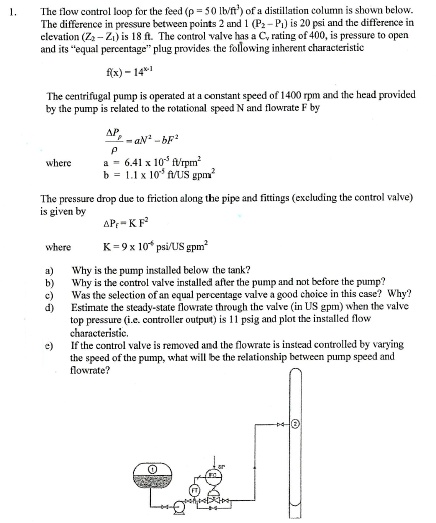 SOLVED: The flow control loop for the feed (p = 50 lb/ft) of a distillation column is shown ...
