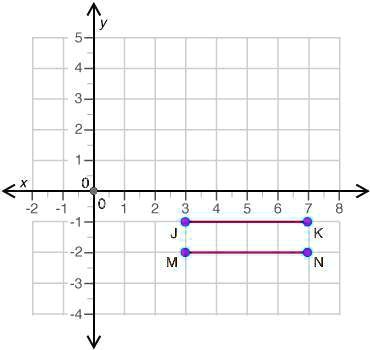 SOLVED: 'The figure shows a pair of parallel line segments on a coordinate grid: A coordinate ...