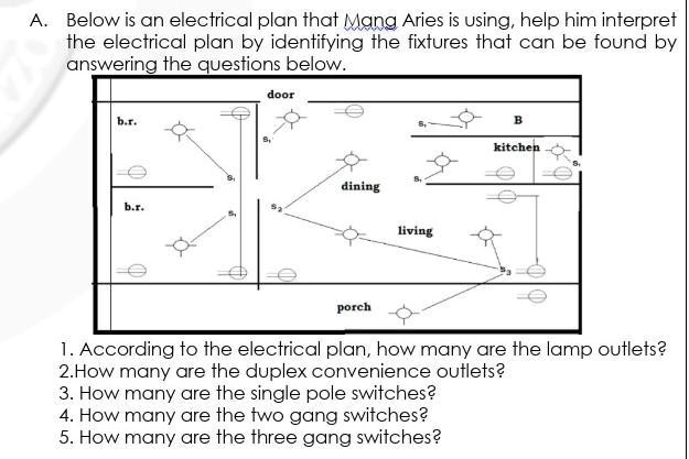 SOLVED: Below is an electrical plan that Mang Aries is using, help him ...