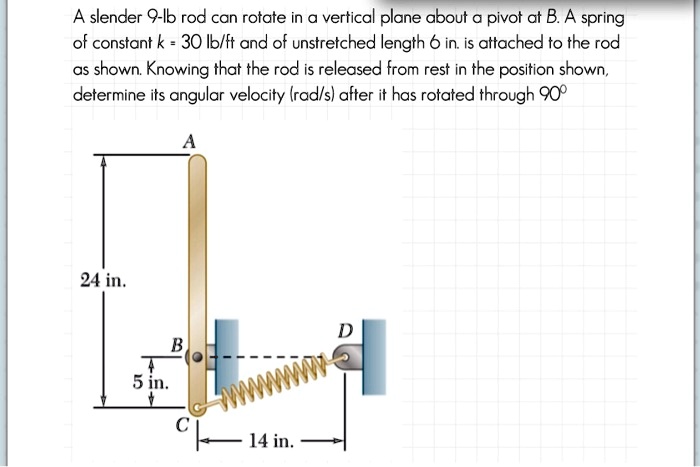 a slender 9 ib rod can rotate in vertical plane about a pivot at b a ...