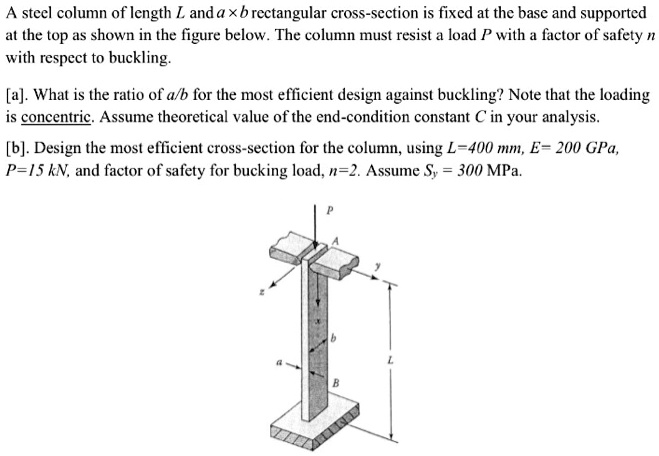 SOLVED: A steel column of length L and a rectangular cross-section is ...