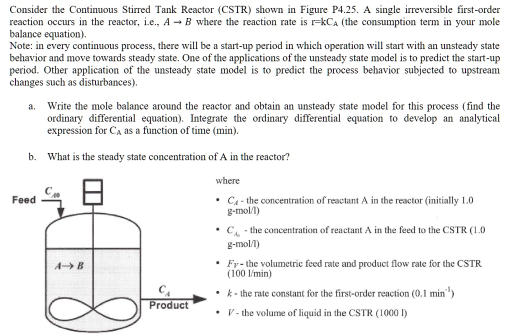 Consider the Continuous Stirred Tank Reactor (CSTR) shown in Figure P4.25. A single irreversible ...