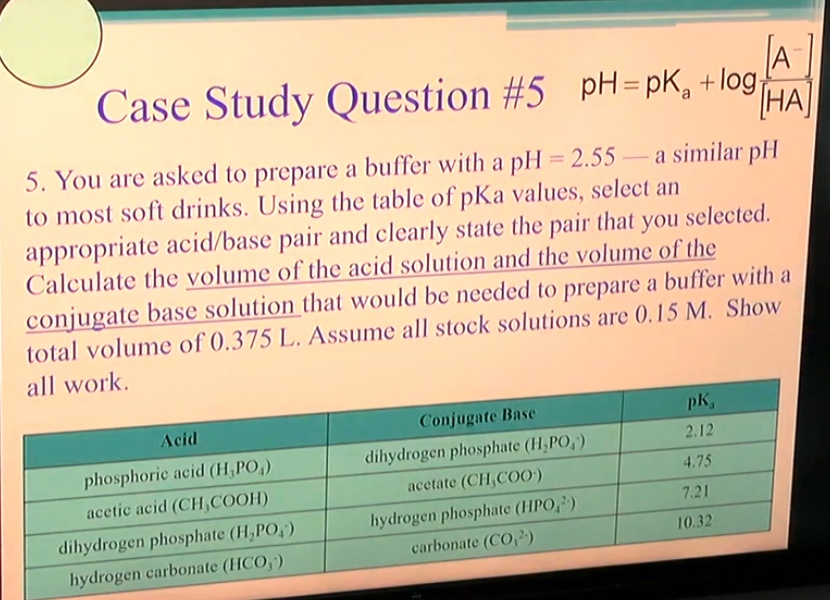 Case Study Question #5 pH = pKa + log([A^-])/([HA]) 5. You are asked to ...