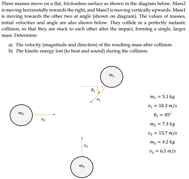 SOLVED:Three masses move on flat, frictionless surface as shown in the ...