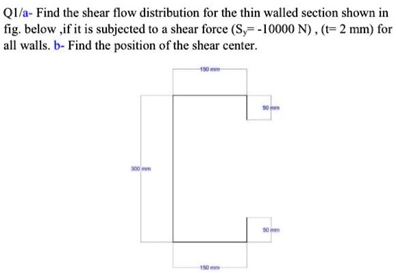 qla find the shear flow distribution for the thin walled section shown in figbelowifit is ...