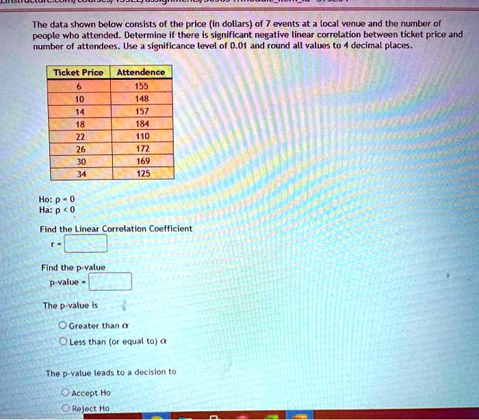 SOLVED:The data shown below consists of the price (in dollars) of ...