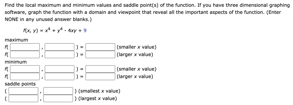Solved Find The Local Maximum And Minimum Values And Saddle Points 6919