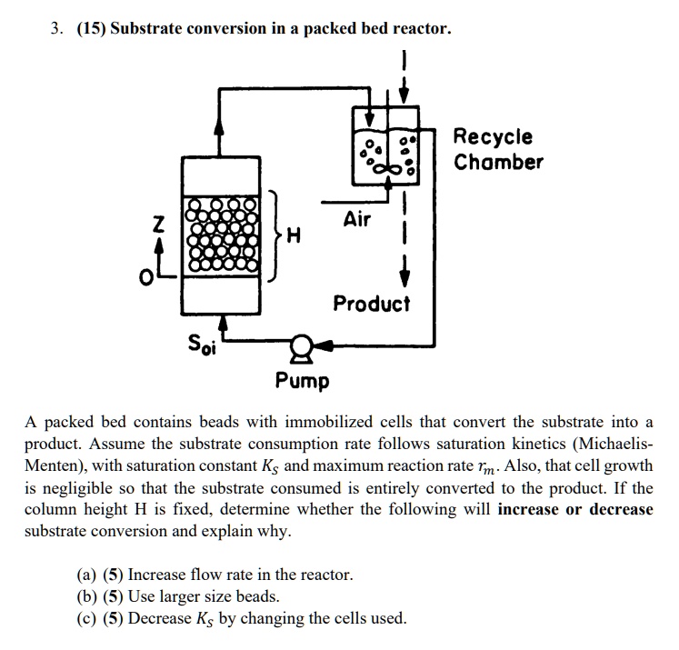 SOLVED: 3. (15) Substrate conversion in a packed bed reactor. Recycle Chamber Air H 1 Product ...