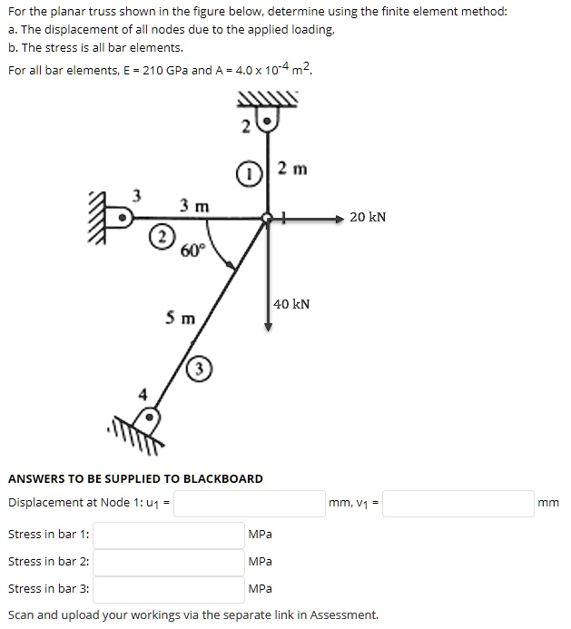 For the planar truss shown in the figure below, determine using the finite element method: a ...