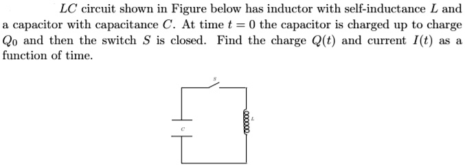 SOLVED: LC circuit shown in Figure below has inductor with self-inductance L and a capacitor ...