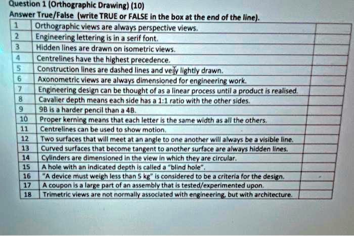SOLVED: Text: Question 1 (Orthographic Drawing) (10) Answer True/False ...