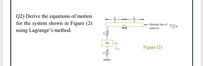SOLVED: Q2: Derive the equations of motion for the system shown in Figure (2) using Lagrange's ...