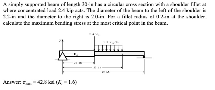 A simply supported beam of length 30-in has a circular cross section ...