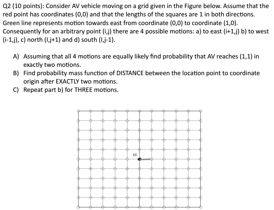 Q2 (10 points): Consider AV vehicle moving on a grid given in the Figure below. Assume that the ...