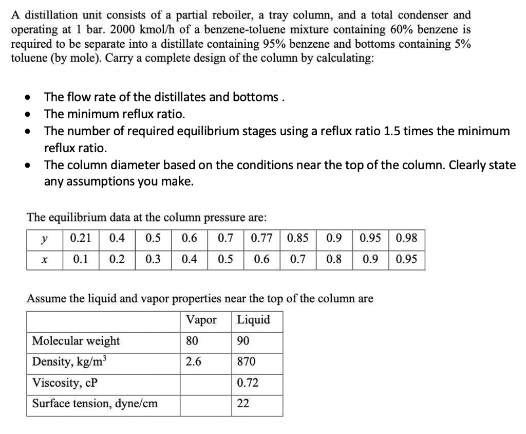 A distillation unit consists of a partial reboiler, a tray column, and ...