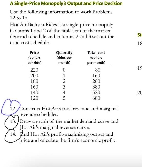 SOLVED: A Single-Price Monopoly's Output and Price Decision Use the following information to ...