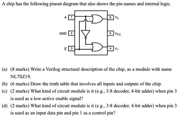 Solved A Chip Has The Following Pinout Diagram That Also Shows The Pin Names And Internal Logic 