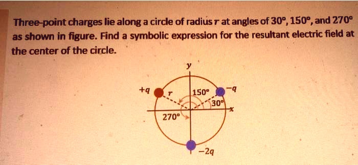 SOLVED: Three-point charges lie along a circle of radius r at angles of 30Â°, 150Â°, and 270Â ...