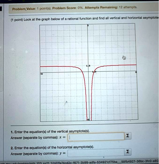 problem value pointis problem score 0attempts remaining 12 attempts point look at the graph ...