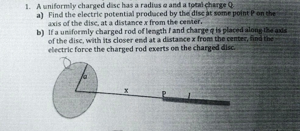 SOLVED: A uniformly charged disc has a radius a and a total charge a ...