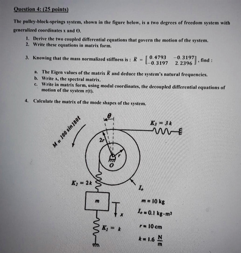 SOLVED: The pulley-block spring system shown in the figure below is a ...
