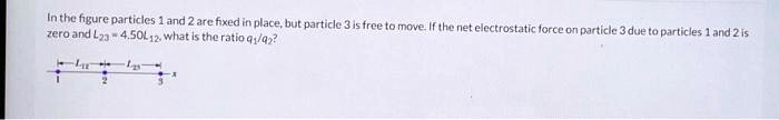 In the figure particles 1 and 2 are fixed in place, but particle 3 is free to move. If the net ...