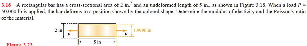 SOLVED: 3.16A rectangular bar has a cross-sectional area of 2 in. and ...