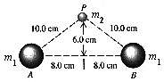 SOLVED: Two uniform spheres, each of mass m1 = 0.160 kg, are fixed at points A and B. Find the ...
