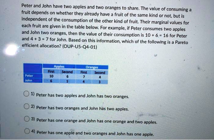 Peter and John have two apples and two oranges to share. The value of ...