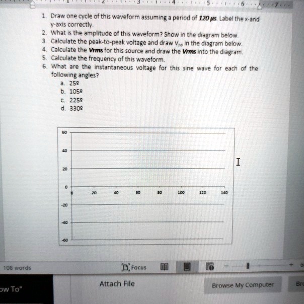 1. Draw one cycle of this waveform assuming a period of 120 µs. Label ...