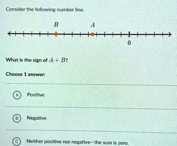 SOLVED: Consider the following number line. What is the sign of AB? Choose 1 answer: Positive ...