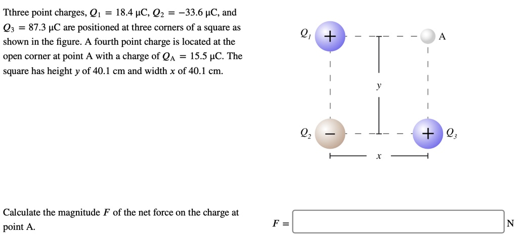 three point charges q1 184 mu c q2 336 mu c and q3 873 mu c are positioned at three corners of a ...