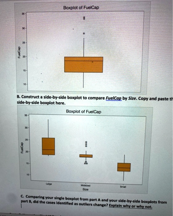 SOLVED: Boxplot of FuelCap Construct a side-by-side boxplot to compare ... SOLVED: Boxplot of FuelCap Construct a side-by-side boxplot to compare ...