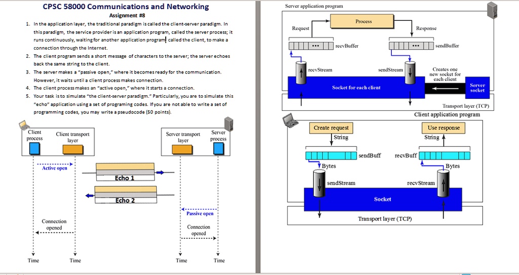 CPSC 58000 Communications and Networking Assignment #8 1. In the ...