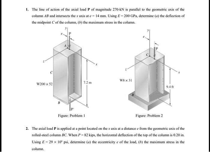 1. The line of action of the axial load P of magnitude...
