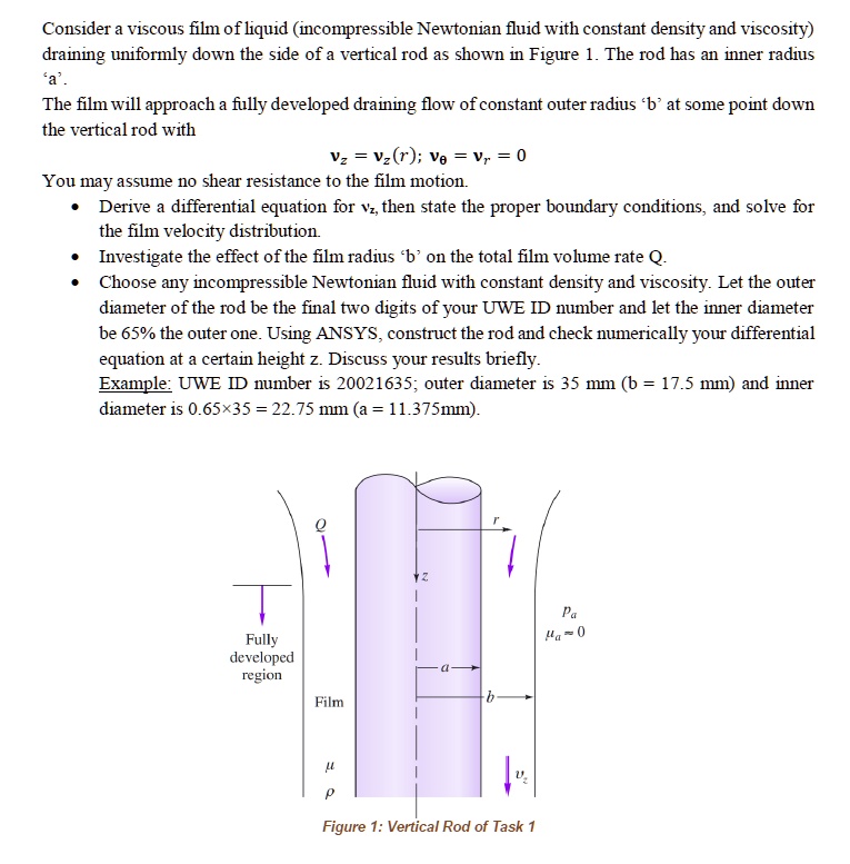 consider a viscous film of liquid incompressible newtonian fluid with constant density and ...