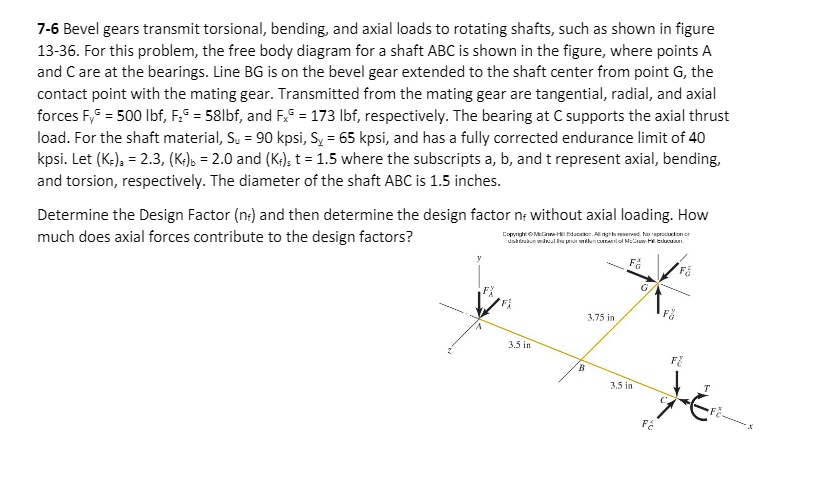 SOLVED: 7-6 Bevel gears transmit torsional, bending, and axial loads to ...