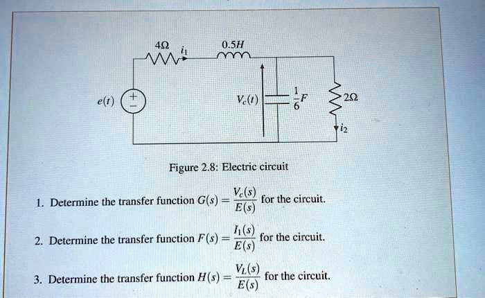 SOLVED: 49 0.5H Ve(r) Figure 2.8:Electric circuit V(s) 1.Determine the ...