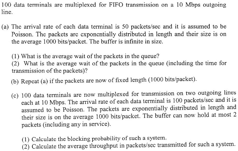 The topic is Computer Communication Networks. 100 data terminals are multiplexed for FIFO ...