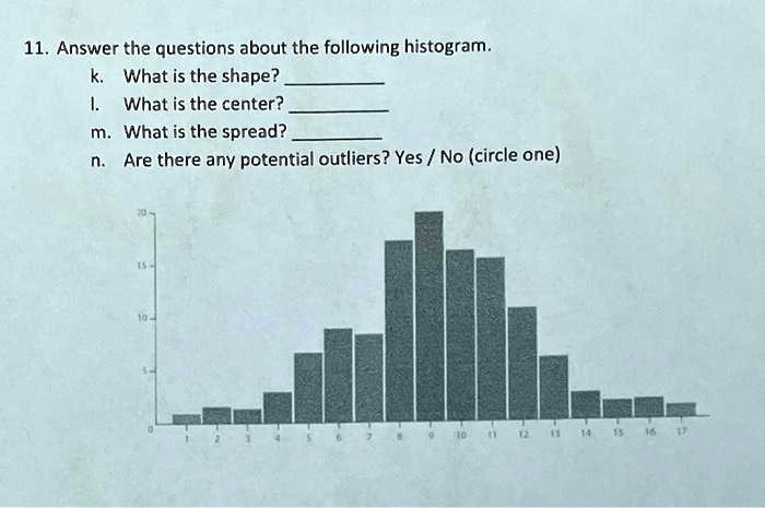SOLVED: 11 Answer the questions about the following histogram What is the shape? What is the ...