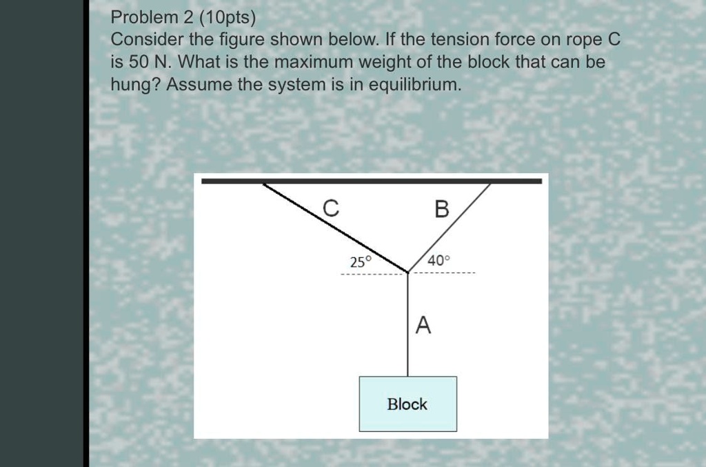 SOLVED: Consider the figure shown below. If the tension force on rope C ...