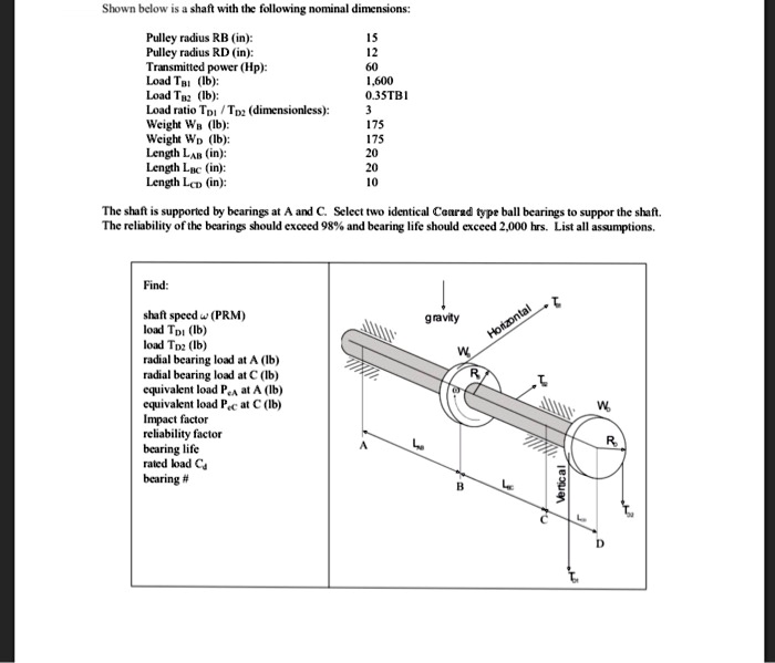 Shown below is a shaft with the following nominal...