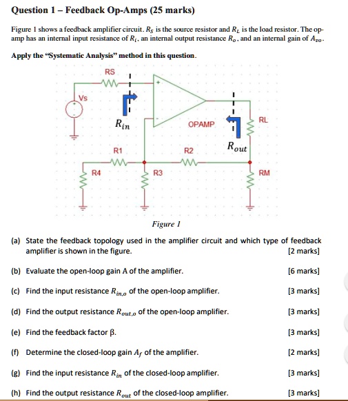 SOLVED: Text: Question 1 - Feedback Op-Amps (25 marks) Figure 1 shows a feedback amplifier ...